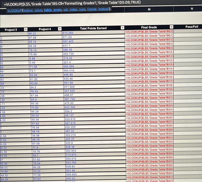 Solved =VLOOKUP(\$L\$5,'Grade Table'IB5:C9+'Formatting | Chegg.com
