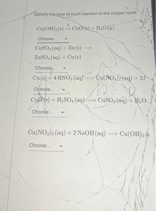 Identify the type of each reaction in the copper | Chegg.com