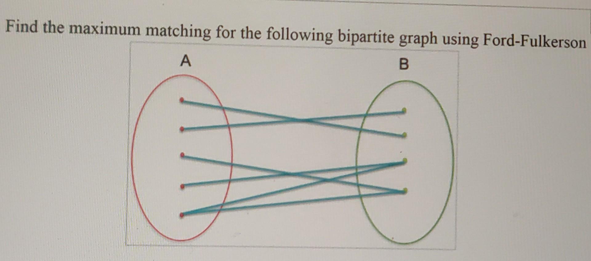 Solved Find the maximum matching for the following bipartite | Chegg.com