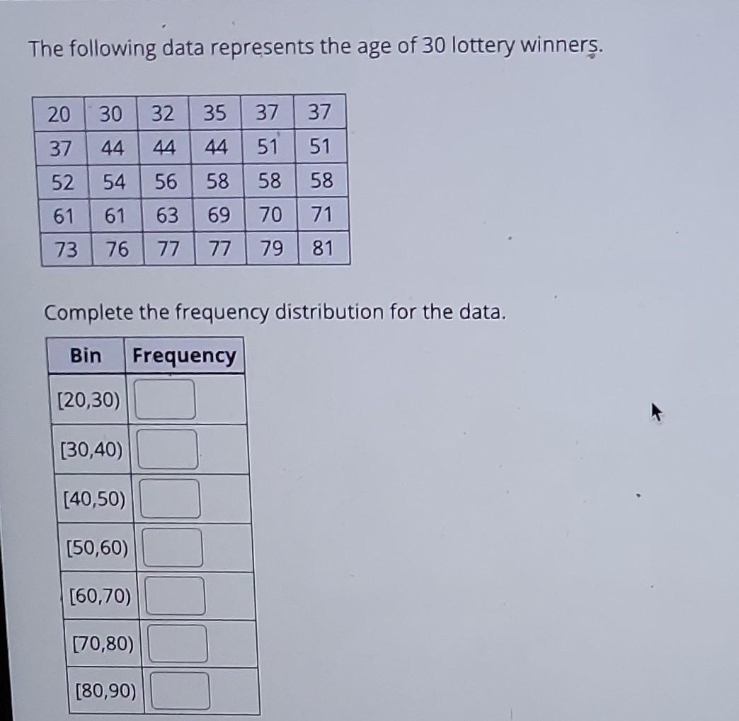 Solved The following data represents the age of 30 lottery | Chegg.com
