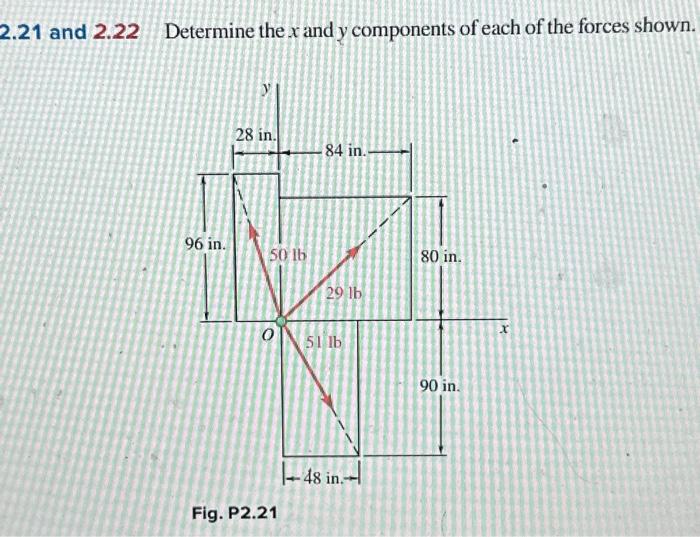 Solved 2.21 and 2.22 Determine the x and y components of | Chegg.com