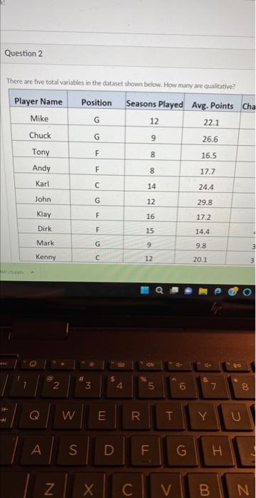 Solved There are five total variables in the dataset shown | Chegg.com