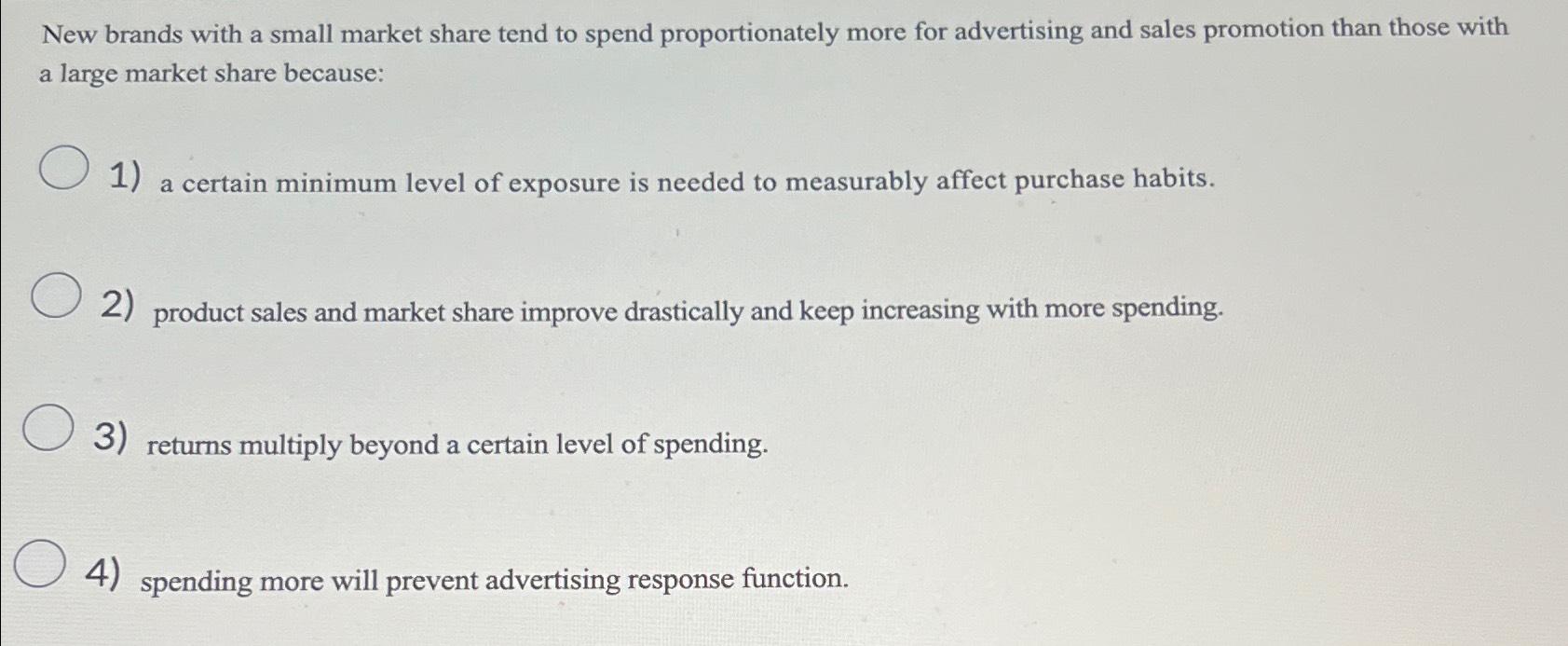 Solved New brands with a small market share tend to spend | Chegg.com