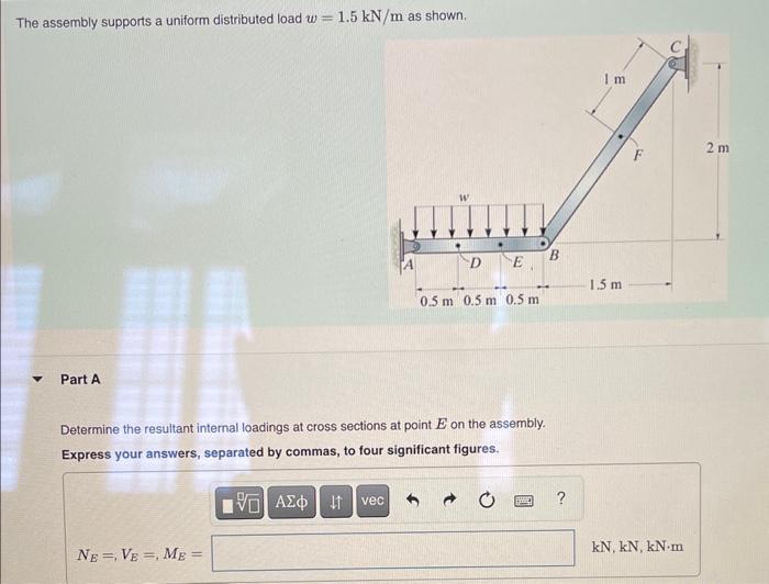 Solved The assembly supports a uniform distributed load | Chegg.com