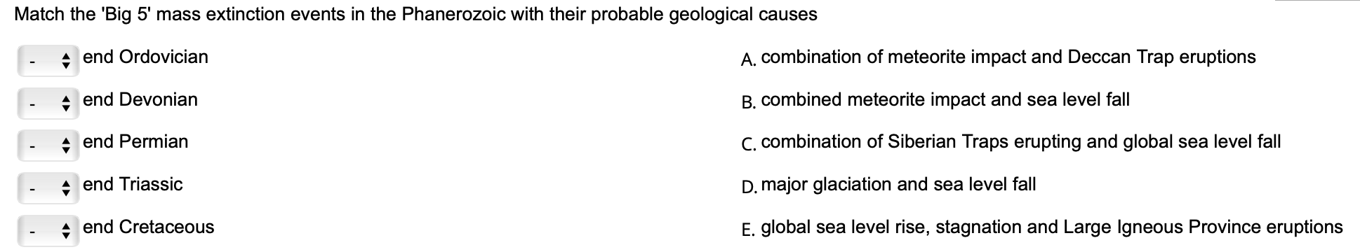 Solved Match the 'Big 5' ﻿mass extinction events in the | Chegg.com