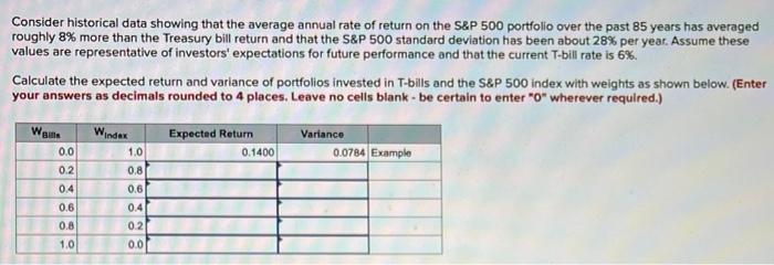 Solved Consider historical data showing that the average | Chegg.com