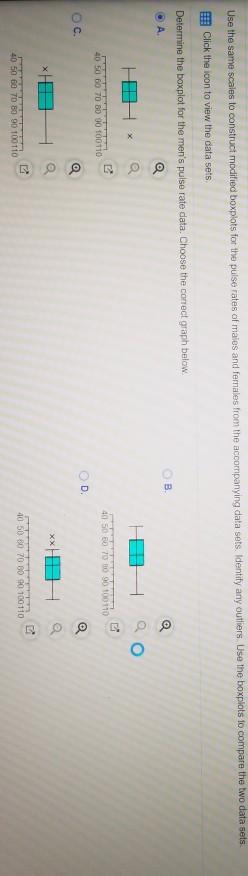 Solved Use the same scales to construct modified boxplots | Chegg.com