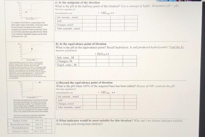 Solved AS SOON AS POSSIBLE Consider titration of 25.0 ml of | Chegg.com