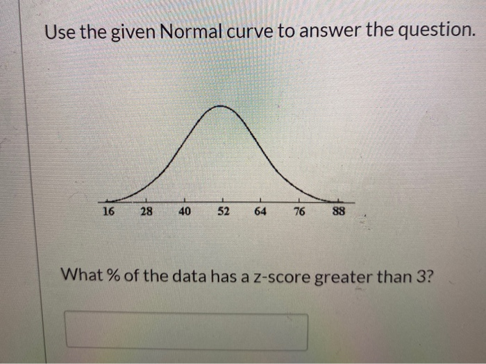 Solved Use the given Normal curve to answer the question. 16 | Chegg.com