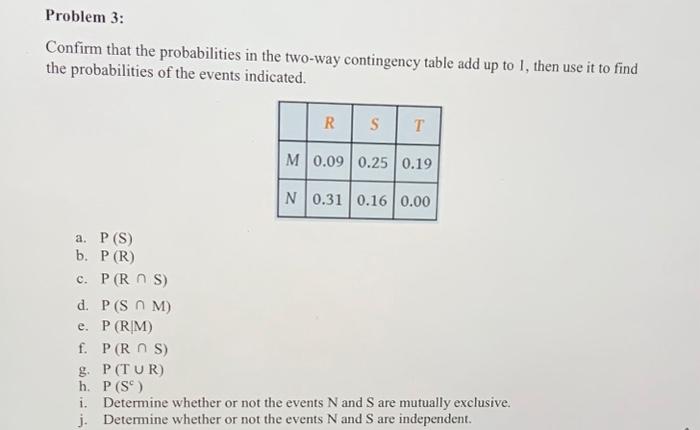 Solved Confirm that the probabilities in the two-way | Chegg.com