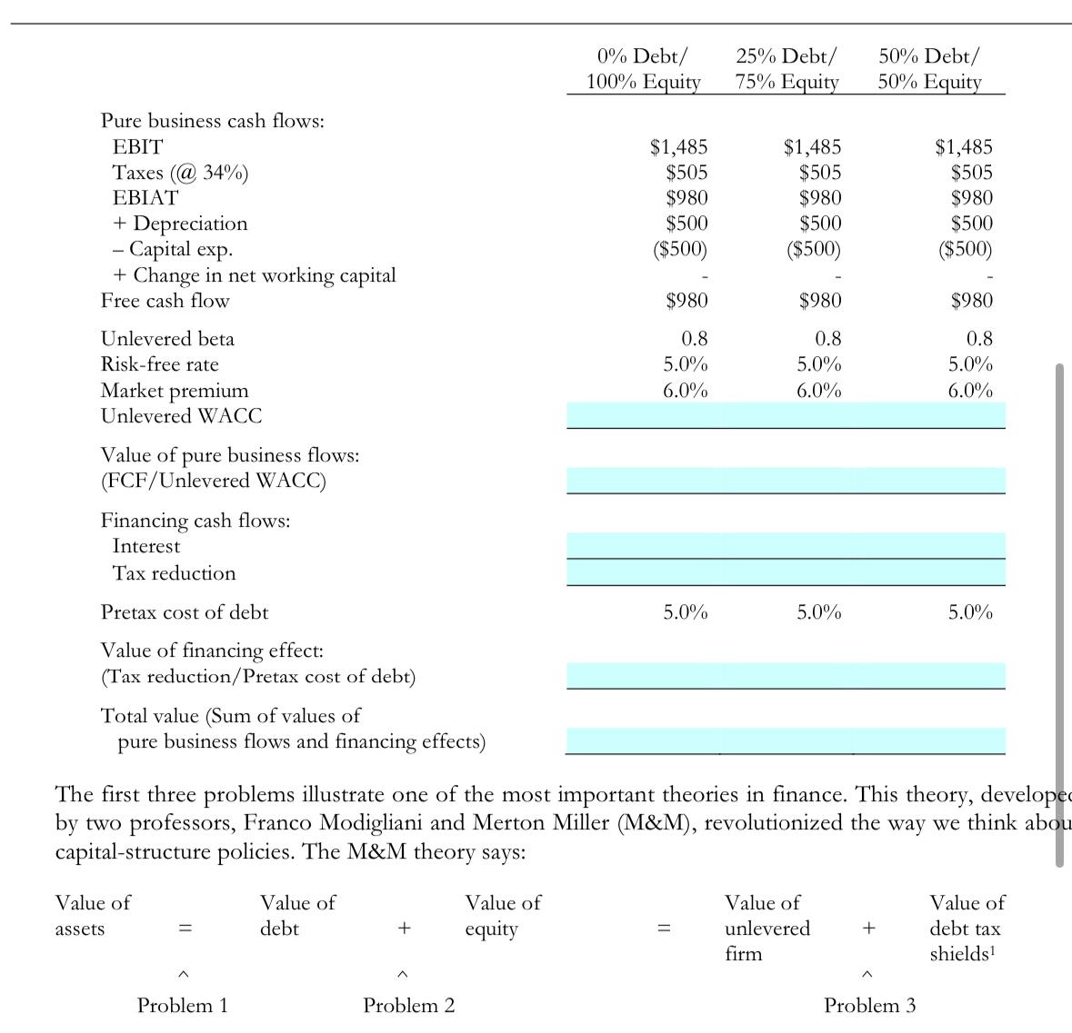Solved \table[[,\table[[0% ﻿Debt/],[100% | Chegg.com