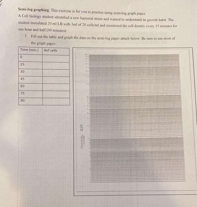 Semi-log graphing: This exercise is for you to | Chegg.com