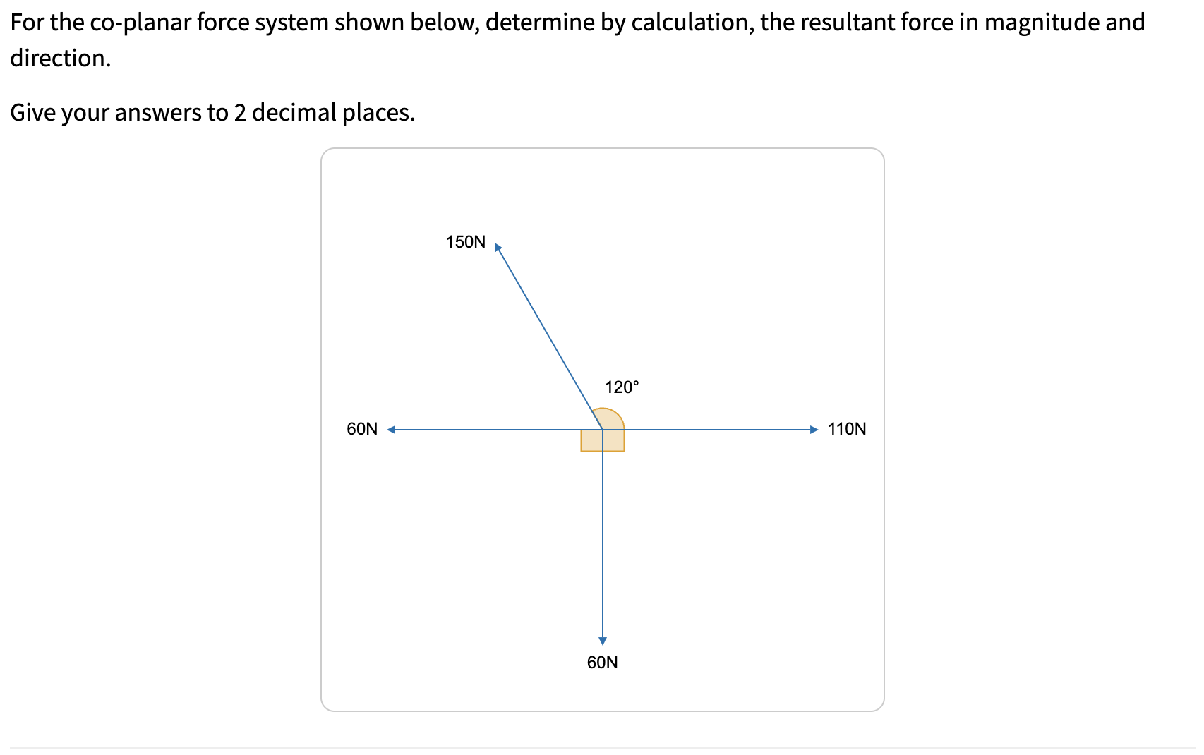 Solved For the co-planar force system shown below, determine | Chegg.com