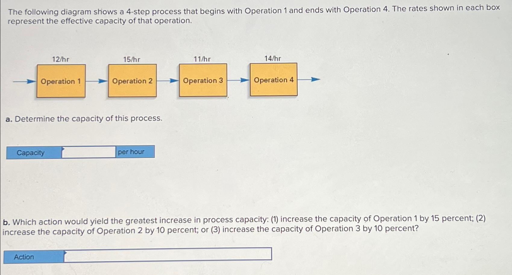 Solved The following diagram shows a 4-step process that | Chegg.com
