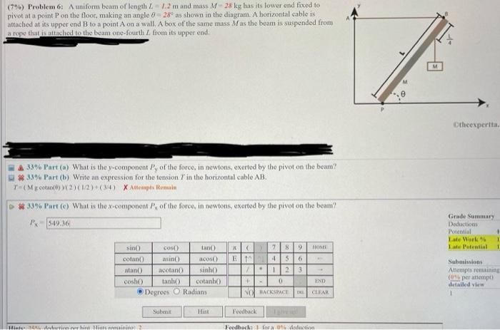 Solved (7\%) Problem 6: A uniform beam of length L.,.2 m and | Chegg.com