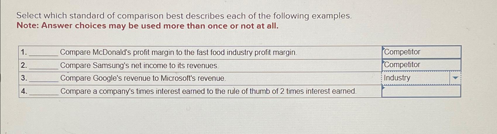 Solved Select which standard of comparison best describes | Chegg.com