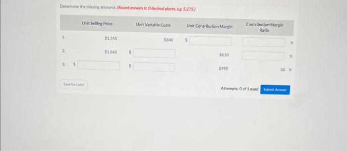 Solved Determine the missing amounts (Round answers to 0 | Chegg.com