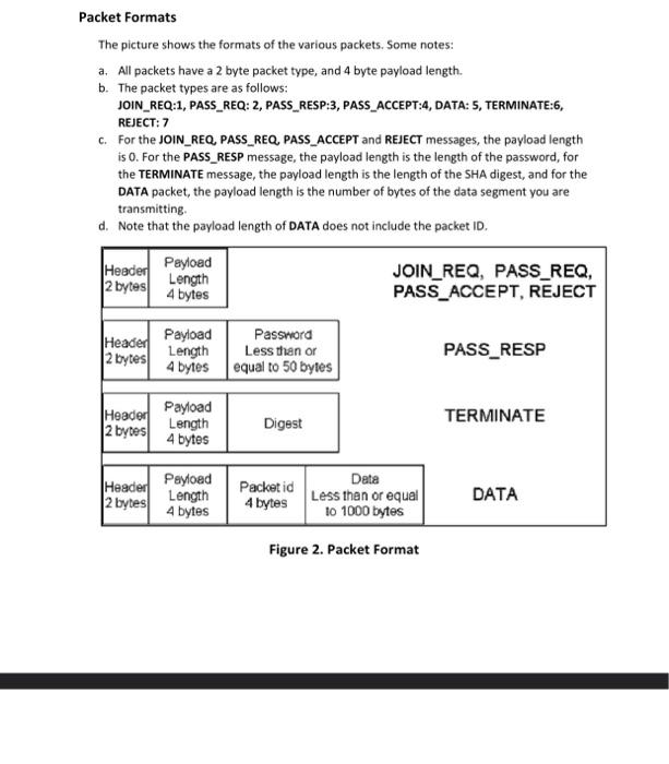 Solved 1. General Description In this project, you will | Chegg.com