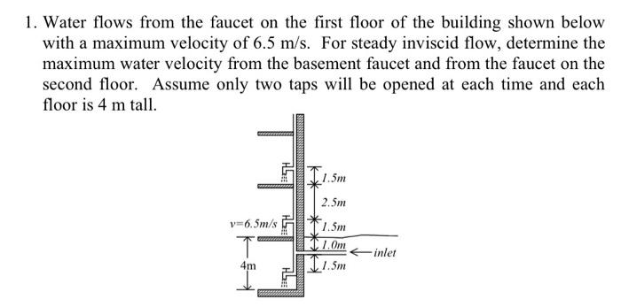 Solved 1. Water flows from the faucet on the first floor of | Chegg.com