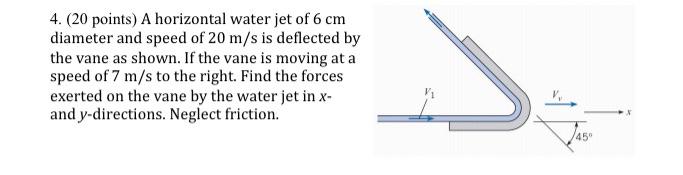 Solved 4. ( 20 points) A horizontal water jet of 6 cm | Chegg.com