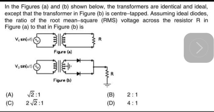 Solved In the Figures (a) and (b) shown below, the | Chegg.com