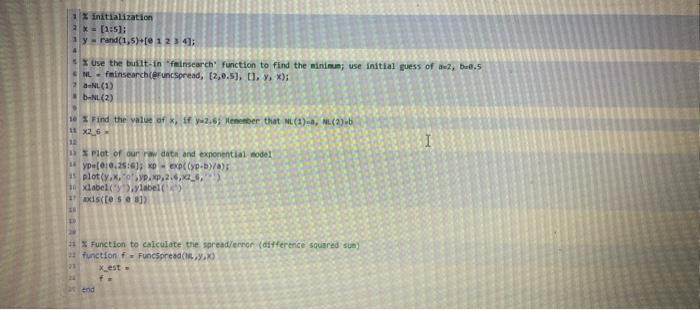 Solved An investigator has reported the data tabulated in | Chegg.com