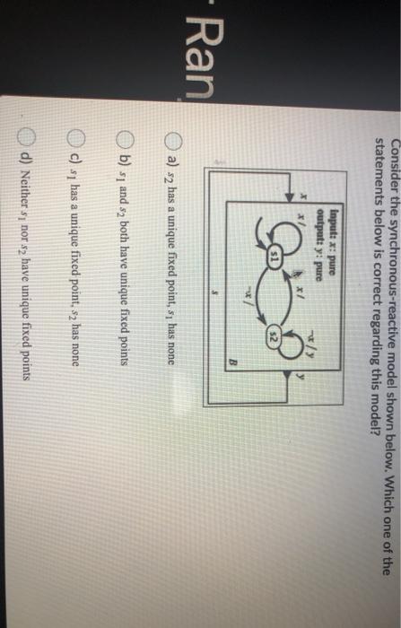 Solved Consider the synchronous-reactive model shown below. | Chegg.com
