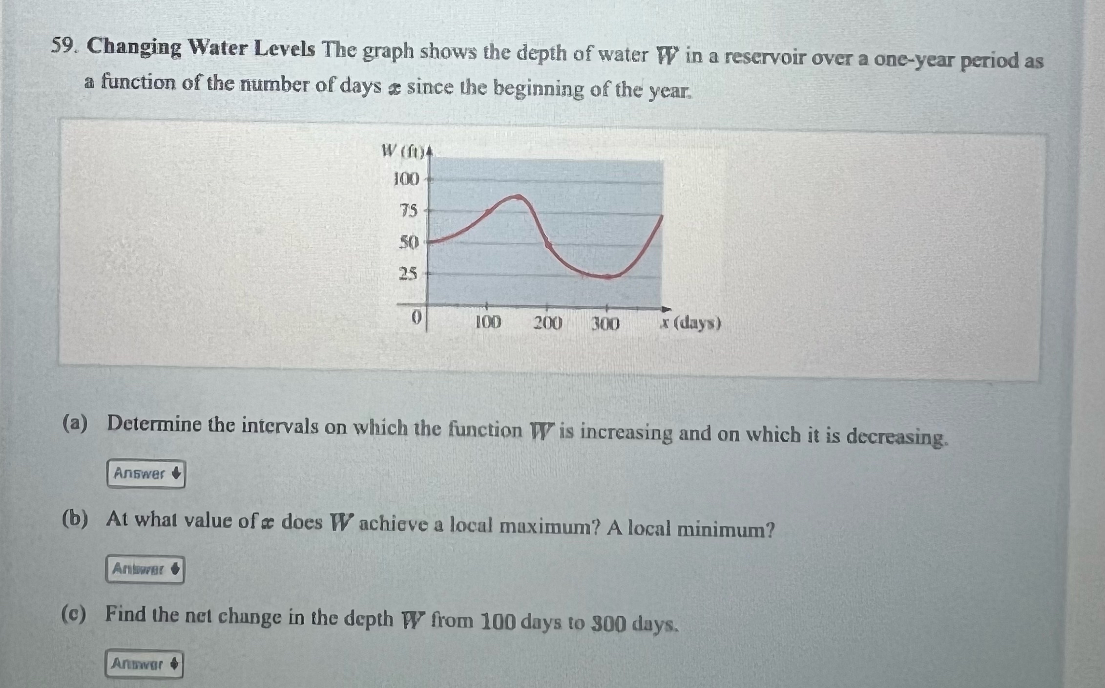 Solved Changing Water Levels The graph shows the depth of | Chegg.com