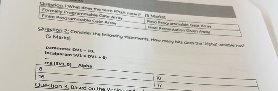 Solved Question 1: What does the term FPGA mean? [5 | Chegg.com
