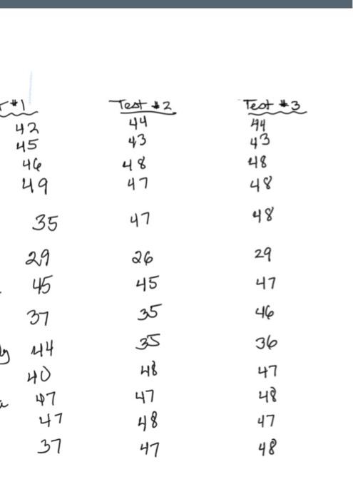 Solved Using descriptive statistics: 1. Calculate the % | Chegg.com