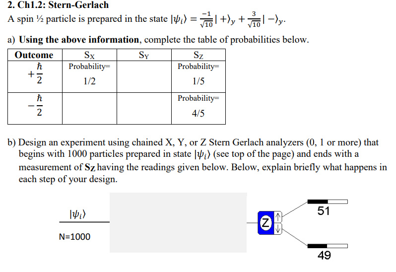 Solved Ch1.2: Stern-GerlachA spin 12 ﻿particle is prepared | Chegg.com