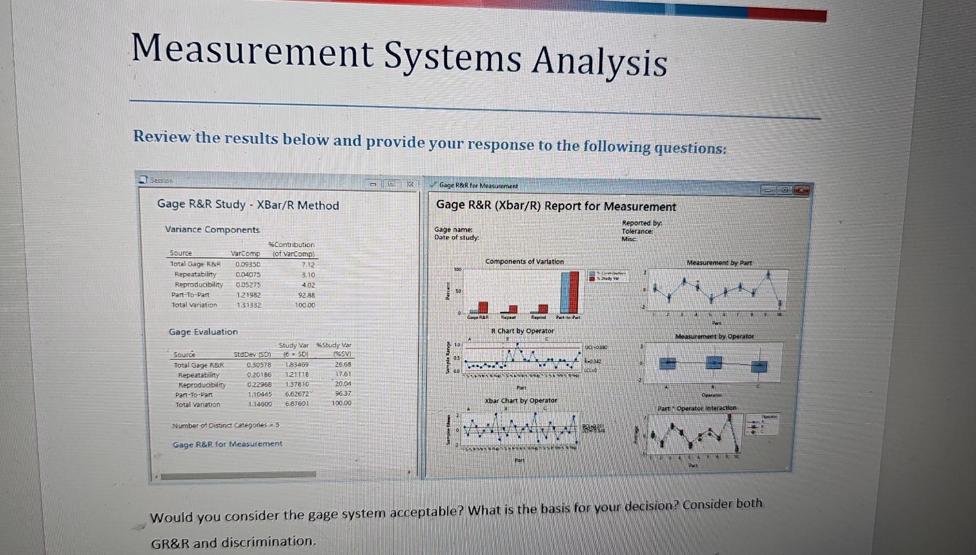 Measurement Systems Analysis Review the results below | Chegg.com