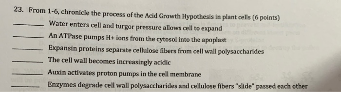 Solved 23. From 1-6, chronicle the process of the Acid | Chegg.com