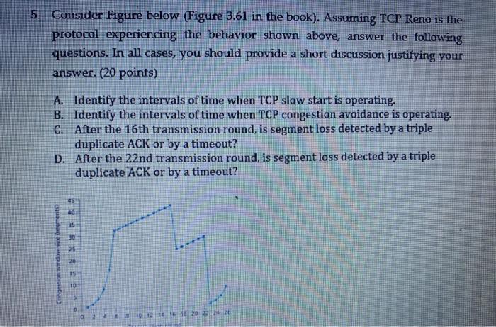 Solved 1. Explain briefly how TCP Tahoe works (illustrate | Chegg.com Solved 1. Explain briefly how TCP Tahoe works (illustrate | Chegg.com
