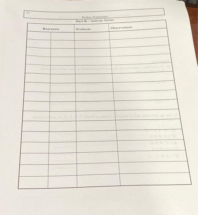 Solved help please i dont understand | Chegg.com