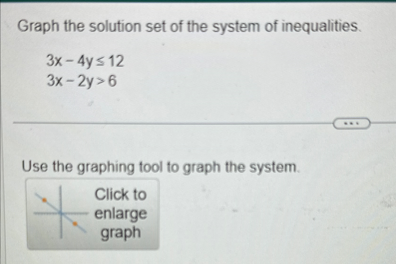 Solved Graph the solution set of the system of | Chegg.com