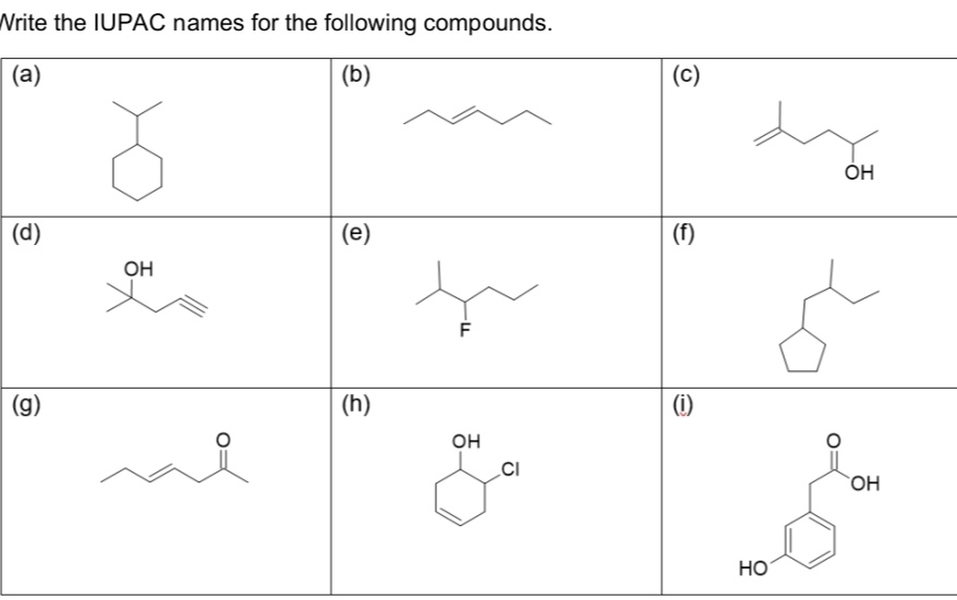 Solved Write the IUPAC names for the following compounds.(c) | Chegg.com