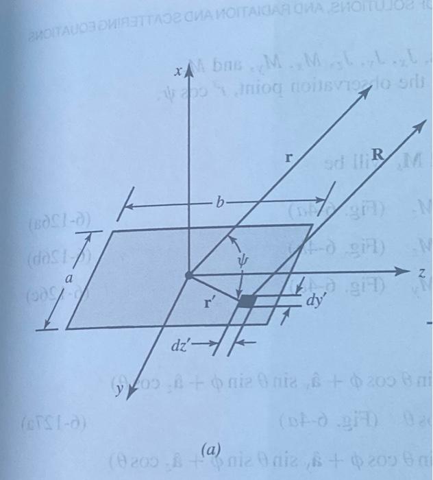 -dor 6.29. The rectangular aperture of Figure 6-4a is | Chegg.com