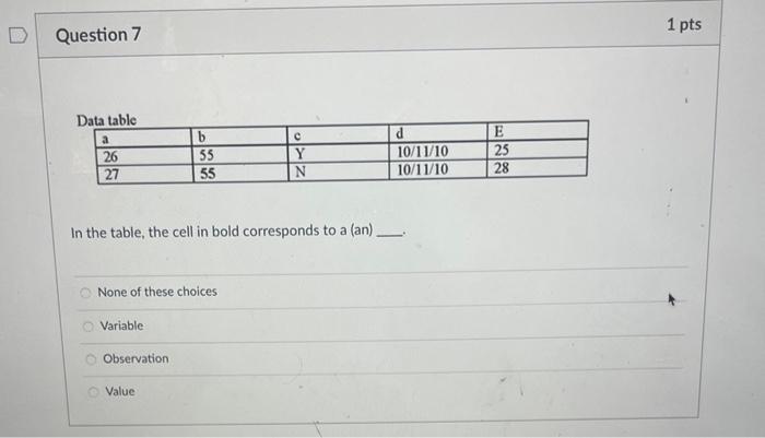 Solved In the data table above, each column contains | Chegg.com