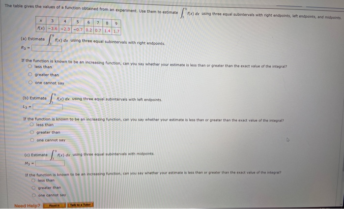 Solved The table gives the values of a function obtained | Chegg.com