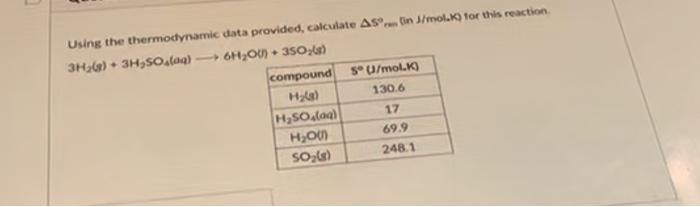 Solved Using the thermodynamic data provided, calculate | Chegg.com