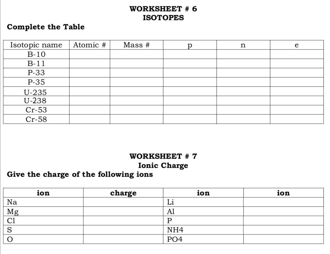 Solved WORKSHEET # 6 ISOTOPES Complete the Table Atomic # | Chegg.com