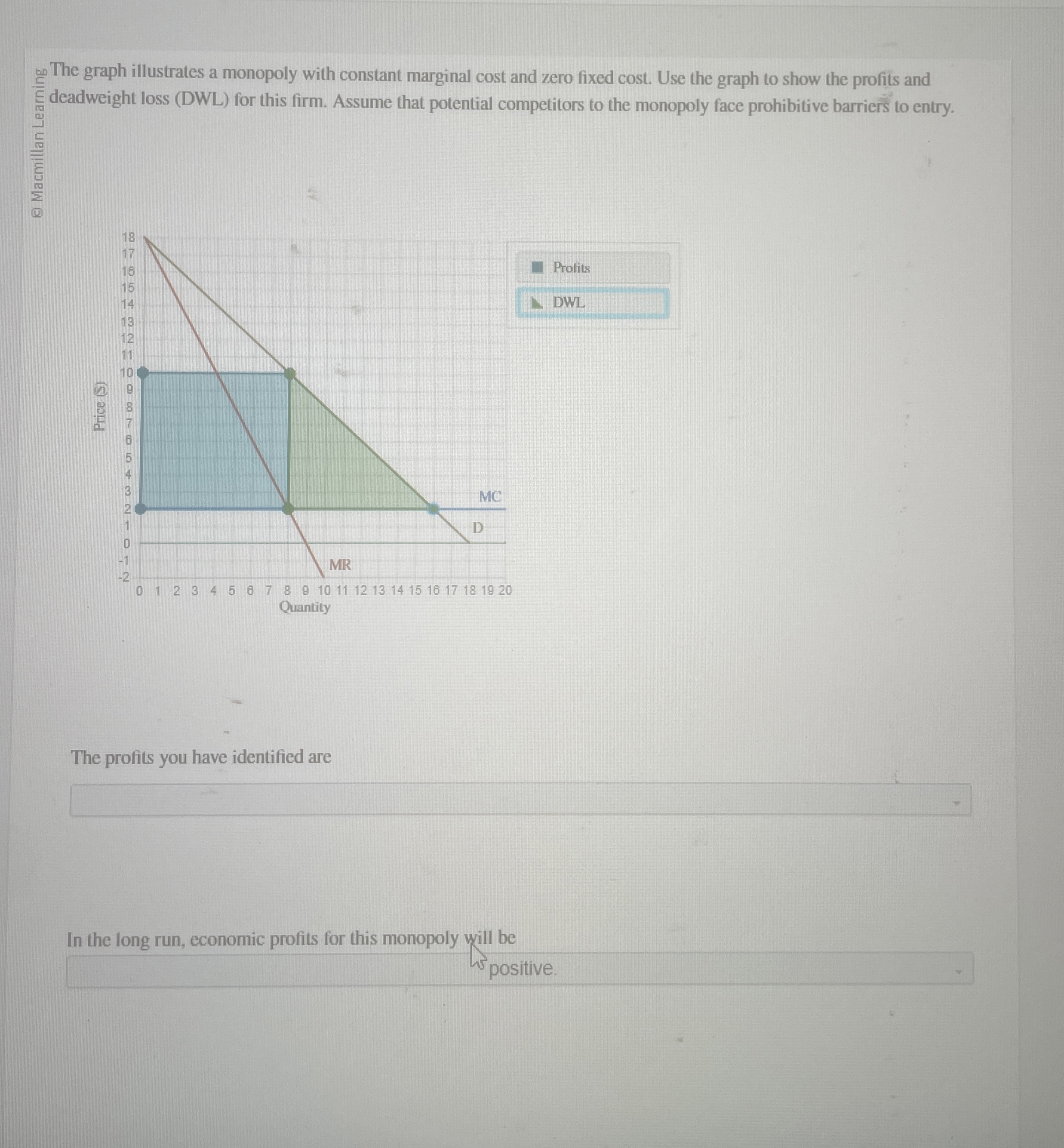 Solved The graph illustrates a monopoly with constant | Chegg.com