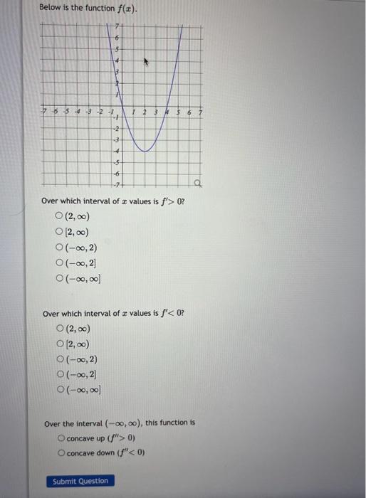 Solved For The Given Cost Function C X 67600 400x X2