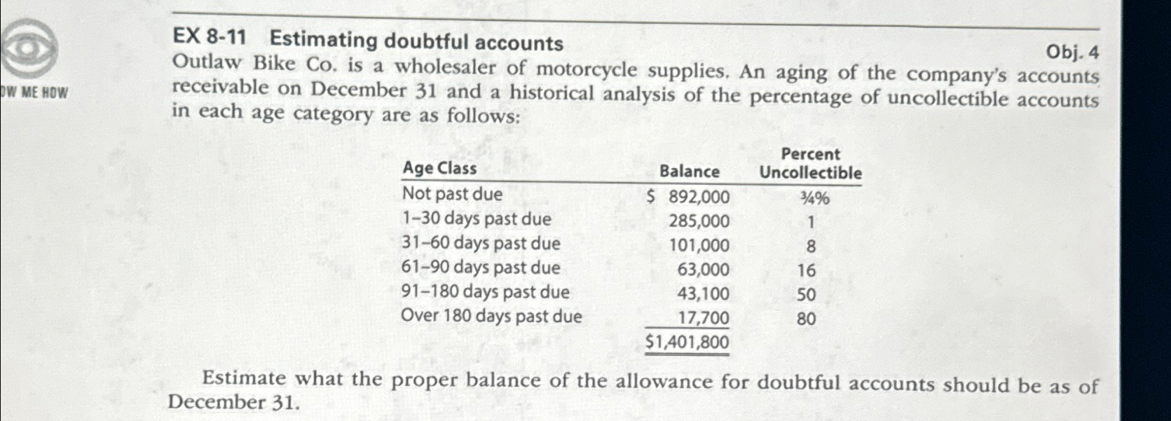 Solved EX 8-11 ﻿Estimating doubtful accountsObj. 4Outlaw | Chegg.com