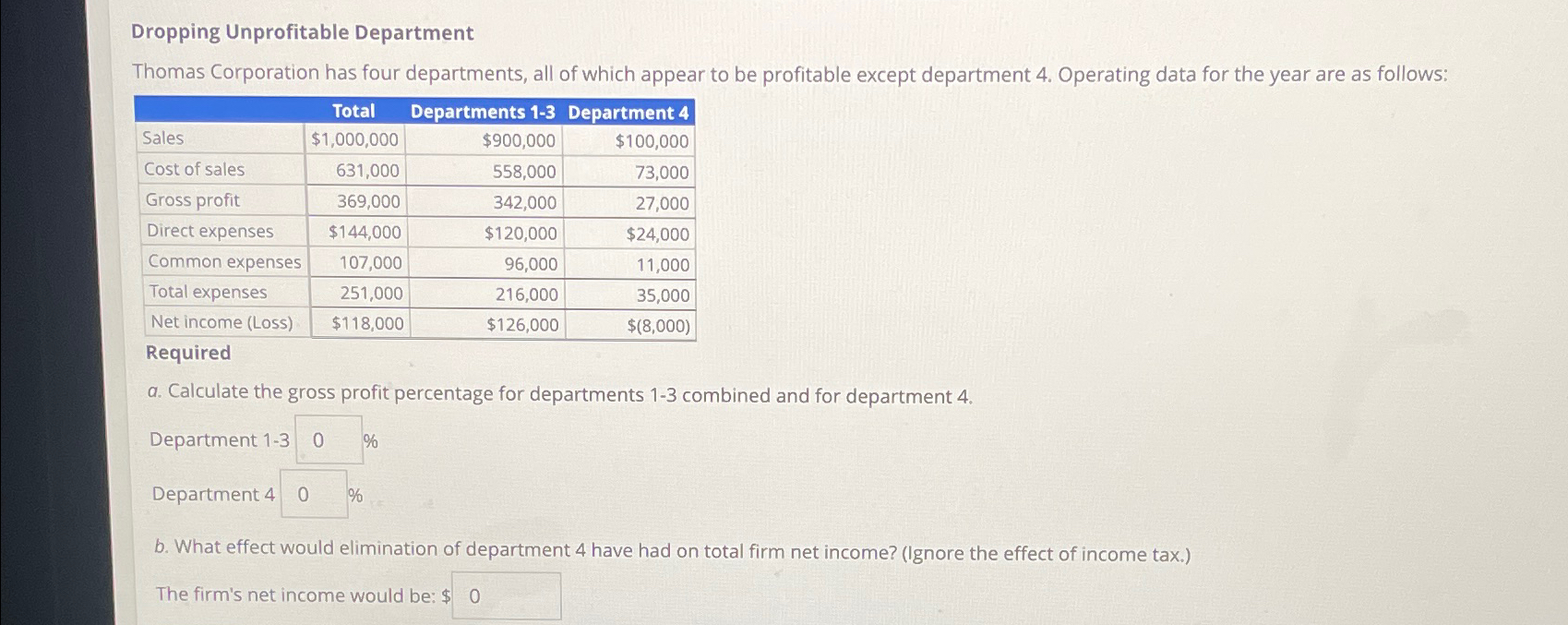 Solved Dropping Unprofitable DepartmentThomas Corporation | Chegg.com