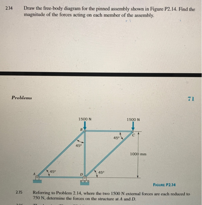 Solved 2.14 Draw the free-body diagram for the pinned | Chegg.com