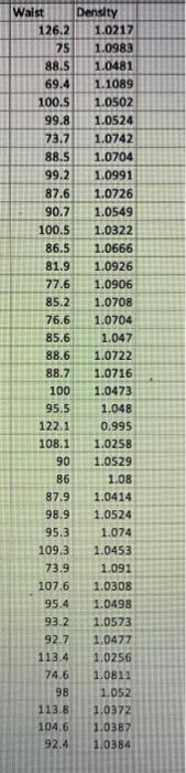Solved Q3. Find r and R2 and explain what they mean | Chegg.com