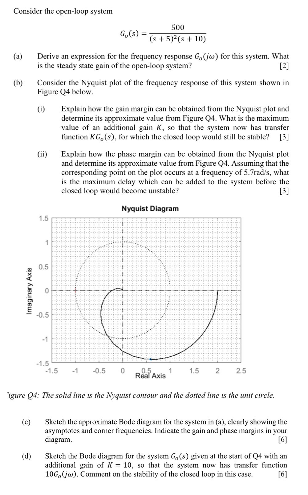 Consider the open-loop systemGo(s)=500(s+5)2(s+10)(a) | Chegg.com