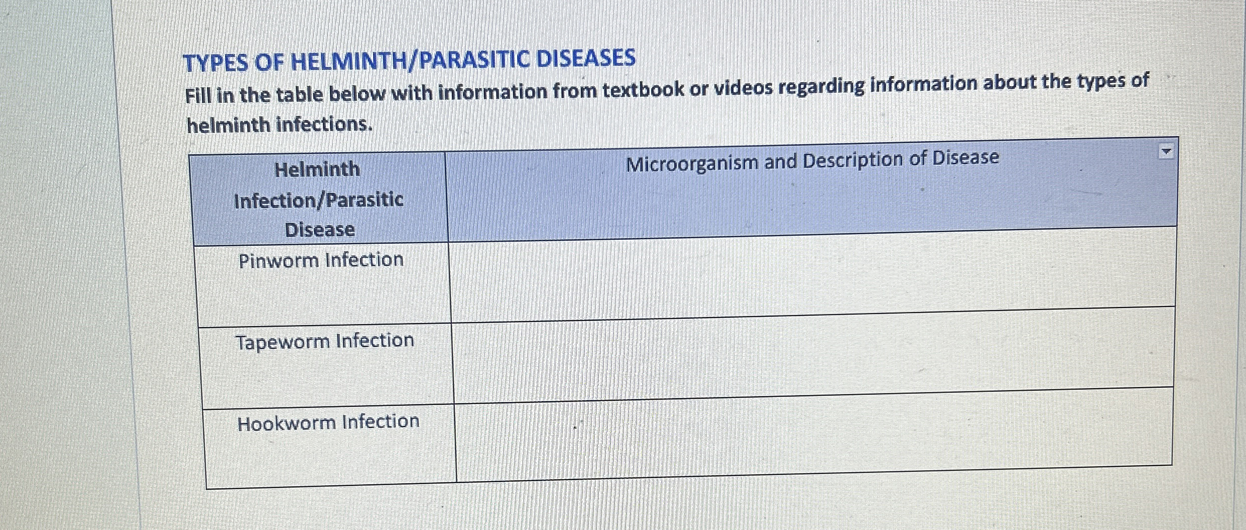 Solved TYPES OF HELMINTH/PARASITIC DISEASESFill in the table | Chegg.com